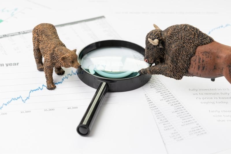 Is the Sky Falling – What Should We Do After Today’s 3% Selloff ...